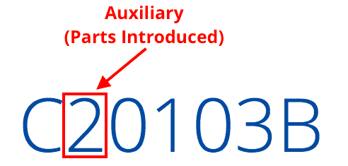 How to Read a Hoshizaki Serial Number and Model Number - Easy Ice